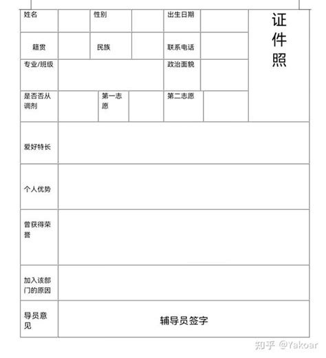 大学？教你如何竞选学生会 知乎