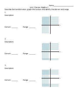 Algebra Unit Review By Josh Mayhew TPT