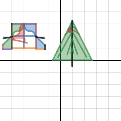 Precalculus Pictoral Graph Desmos