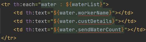 idea报错：caused by org springframework expression spel