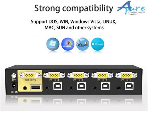 eKL 41U 4位PS 2 USB VGA 音訊 KVM多電腦切換器USB分享器 A Pure International Limited