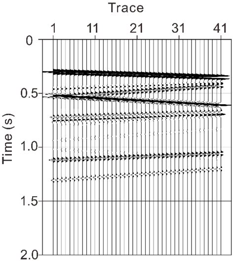 applied sciences free full text vertical seismic profile wavefield
