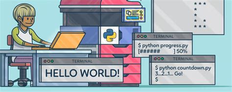 Printing Text In Python Lets Begin This By Printing The Hello… By
