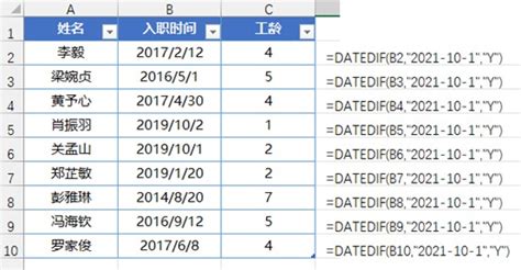 介绍2个excel隐藏函数 Site Portal 介绍2个excel隐藏函数 Site Portal
