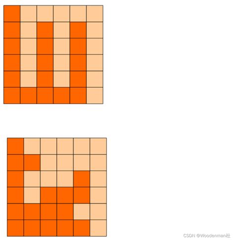 蓝桥杯方格分割dfs蓝桥杯方格切割 Csdn博客