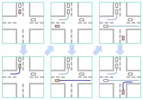 Genad Generative End To End Autonomous Driving Ai Research Paper Details