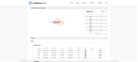 CellMarker 2 0 细胞标志物数据库更新啦 附使用指南 CSDN博客