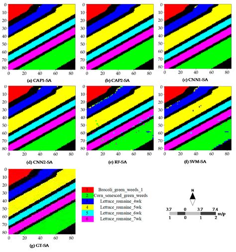 Sensors Free Full Text Hyperspectral Image Classification With