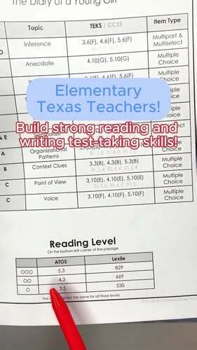Staar Reading Comprehension Assessments Ecr Paired Passages Ecr Writing