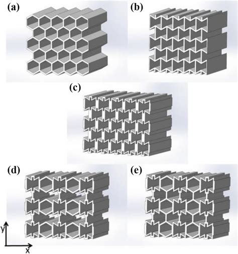 Application Of Sandwich Structures Download Scientific Diagram