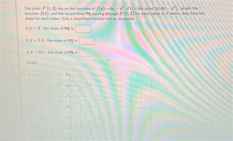 Solved The point P(1,3) lies on the function of f(x)=4x−x2. | Chegg.com