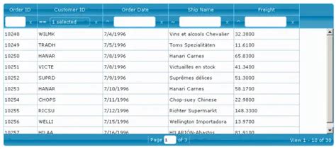 40 Best Table Sorter JQuery Plugins