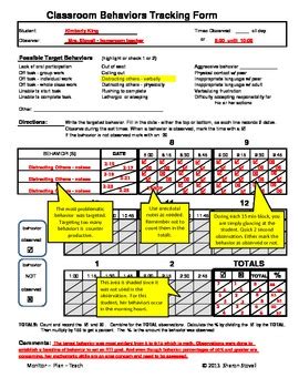 RTI Behavior Tracking Form By Sharon Stovall TPT