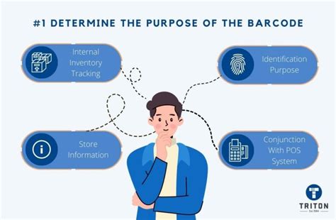 How To Choose The Correct Barcode Type Factors To Consider