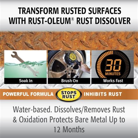 Rust Oleum Rust Dissolver 32 Fluid Ounces Rust Remover