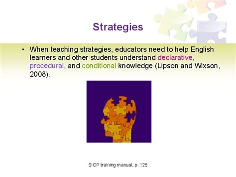 Strategies Strategies Learning Strategies Metacognitive Cognitive Scaffolding Techniques