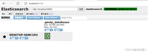 elasticsearch bat闪退的各种问题解决思路 cli bat闪退 csdn博客