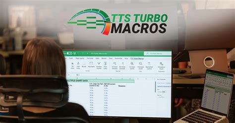 How To Globally Deploy TTS Turbo Macros Training The Street