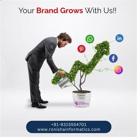 Ronisha Informatics Pvt Ltd Web And App Development Company Ronisha Informatics Pvt Ltd