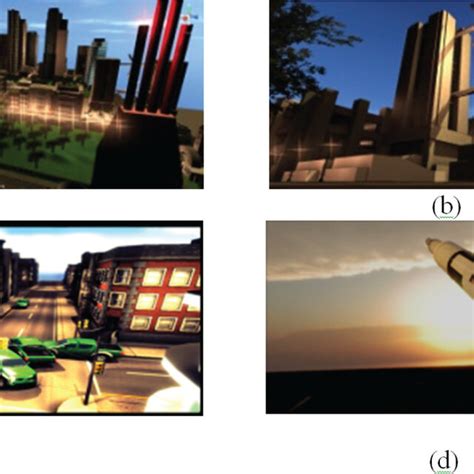 Curricular Integration And Alignment Download Scientific Diagram
