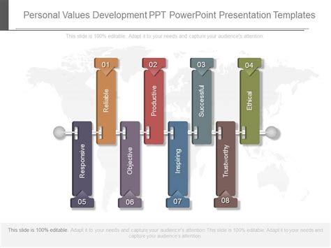 Ppt Personal Values Development Ppt Powerpoint Presentation Templates Templates PowerPoint