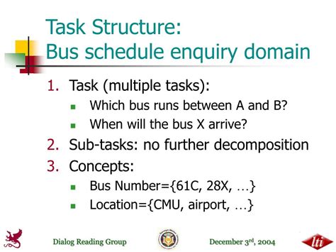 Ppt Learning The Structure Of Task Oriented Conversations From The