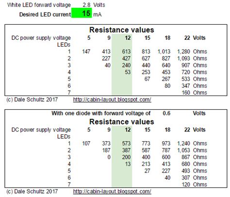 Cabin Layout LED Lighting Circuits