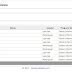 Membuat CRUD Data Mahasiswa Dengan PHP Dan MySQL Belajar Webpedia