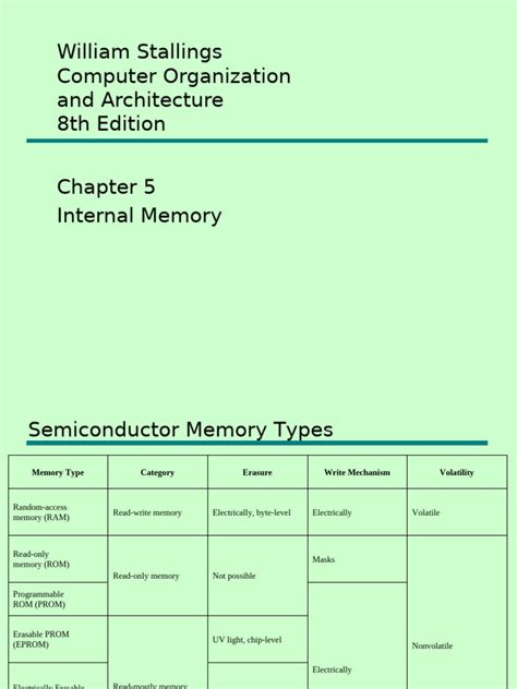 05 internal memory pdf computer memory random access memory
