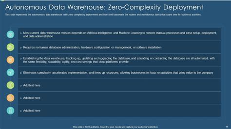 Top 10 Etl Process Powerpoint Presentation Templates In 2025