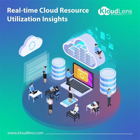 Cloudinfrastructure Cloudmanagement Finops Smartbusiness