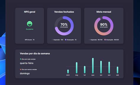 Github Rxaviersantosdesafios Repositório Destinado A Desafios Frontend Utilizando Javascript