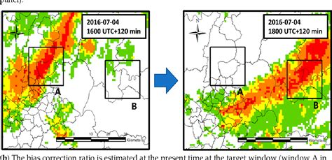 Figure 1 From A Bias Correction Method For Rainfall Forecasts Using Backward Storm Tracking