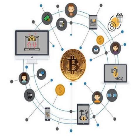 Crypto Currency Development At ₹ 500000piece In Ahmedabad Id