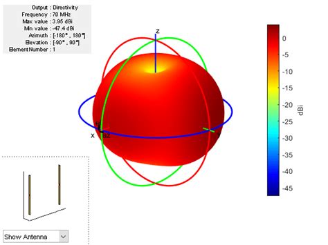 فيمَ تكمن أهمية Matlab؟ ما هي أنسب طريقة لتعلمه؟ Quora