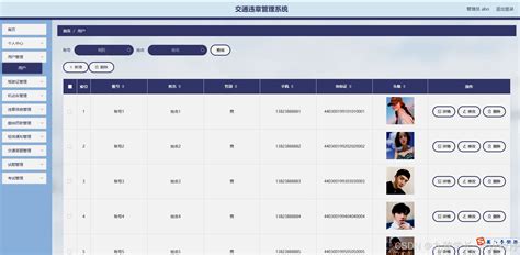 Springboot毕设 交通违章管理系统 程序论文 Csdn博客