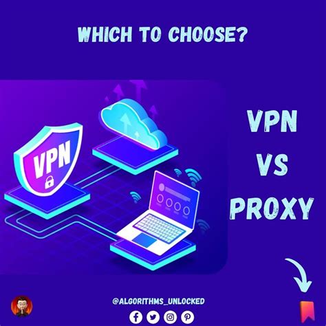 Algorithms Unlocked On Linkedin Vpn Proxy Privacyfirst Hacking