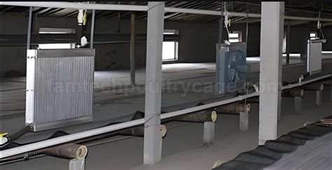 Poultry Climate Control System For Sale Famtech Customizable Solutions
