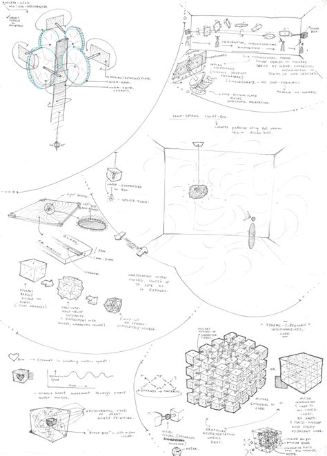 Kinetic Sketches Prithvi Dev