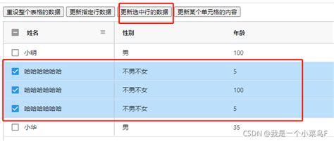 ag grid 表格数据更新 aggrid更新单元格 csdn博客