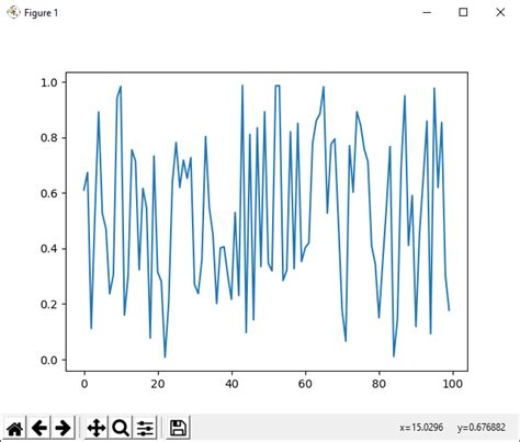 pyplot ticks native doesn t use native ticks · issue 3284