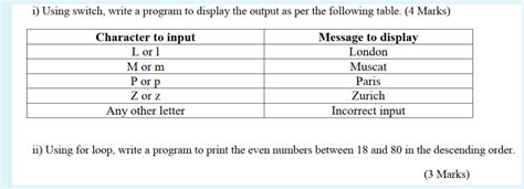 Solved I Using Switch Write A Program To Display The Chegg