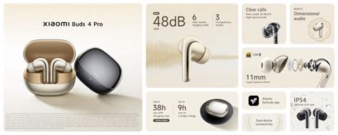 Xiaomi Buds Pro Visits Bluetooth Sig Before Hitting Store Shelves Around The World Gizmochina