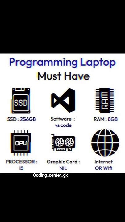 Programming Laptop Must Have Codingcentergk Softwaredeveloper Top Programmer Youtube