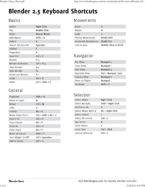 Pdf Blender Cheat Sheet College Of Engineeringweb Engr Oregonstate