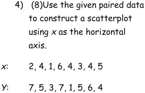 Solved Use The Given Paired Data To Construct A Scatterplot Using X As