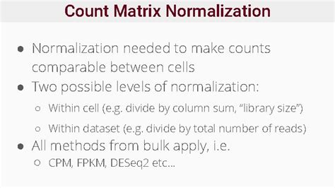 Single Cell Sequencing Analysis Single Cell Sequencing Data