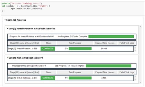 Improving RAPIDS XGBoost Performance And Reducing Costs With Amazon EMR Running Amazon EC G