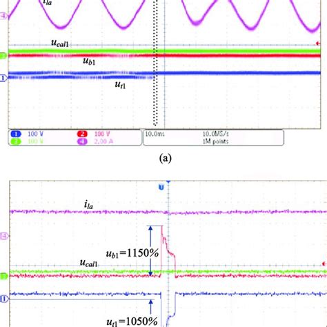 Experiment Waveforms Including Top Igbt Voltage U T 1 50 Vdiv