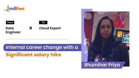 How I Became A Cloud Computing Expert Internal Transition With Salary